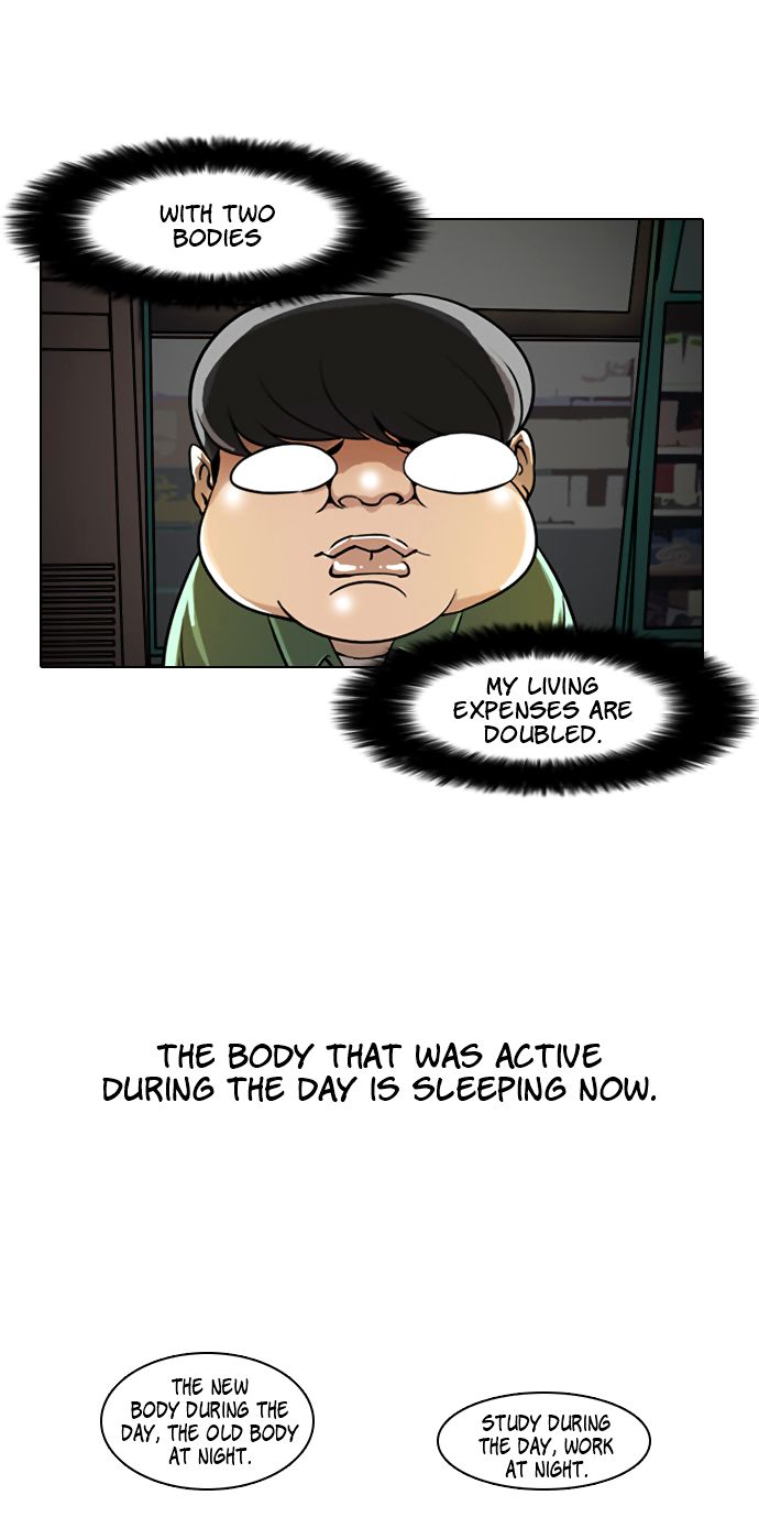 Lookism, Chapter 5 - Read Lookism Manga Online – English Scans